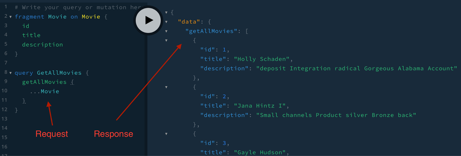 How to Create a GraphQL Server with NestJS How to Create a GraphQL Server with NestJS